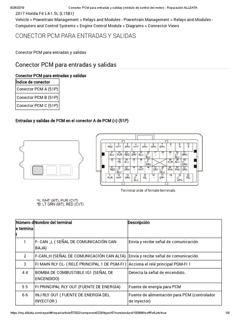 2017 Honda PCM PIN OUT | PDF | Máquinas | Ingeniería mecánica