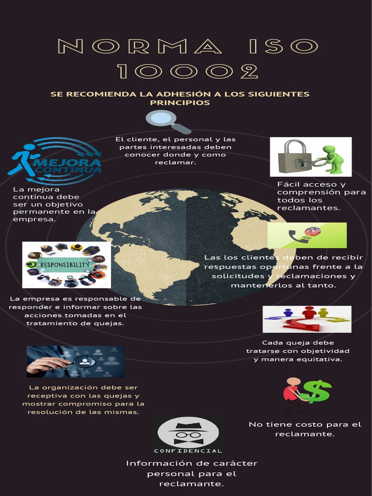 Norma ISO 10002 | PDF