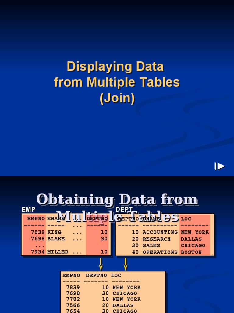 Displaying Data From Multiple Tables (Join) | PDF | Data Management ...