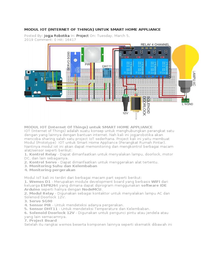 Modul Iot (Internet of Things) Untuk Smart Home Appliance | PDF