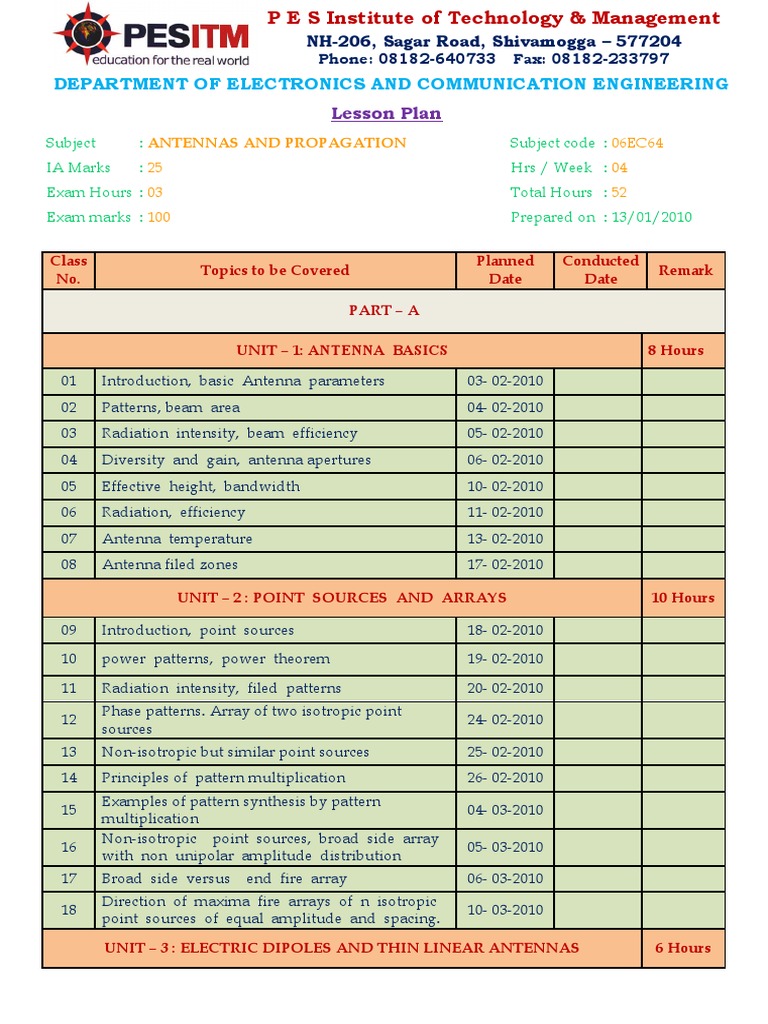 Antennas and Propagation Lesson Plan | PDF | Antenna (Radio) | Radio ...