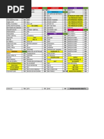 Listado de Canales Directv | PDF | Arte