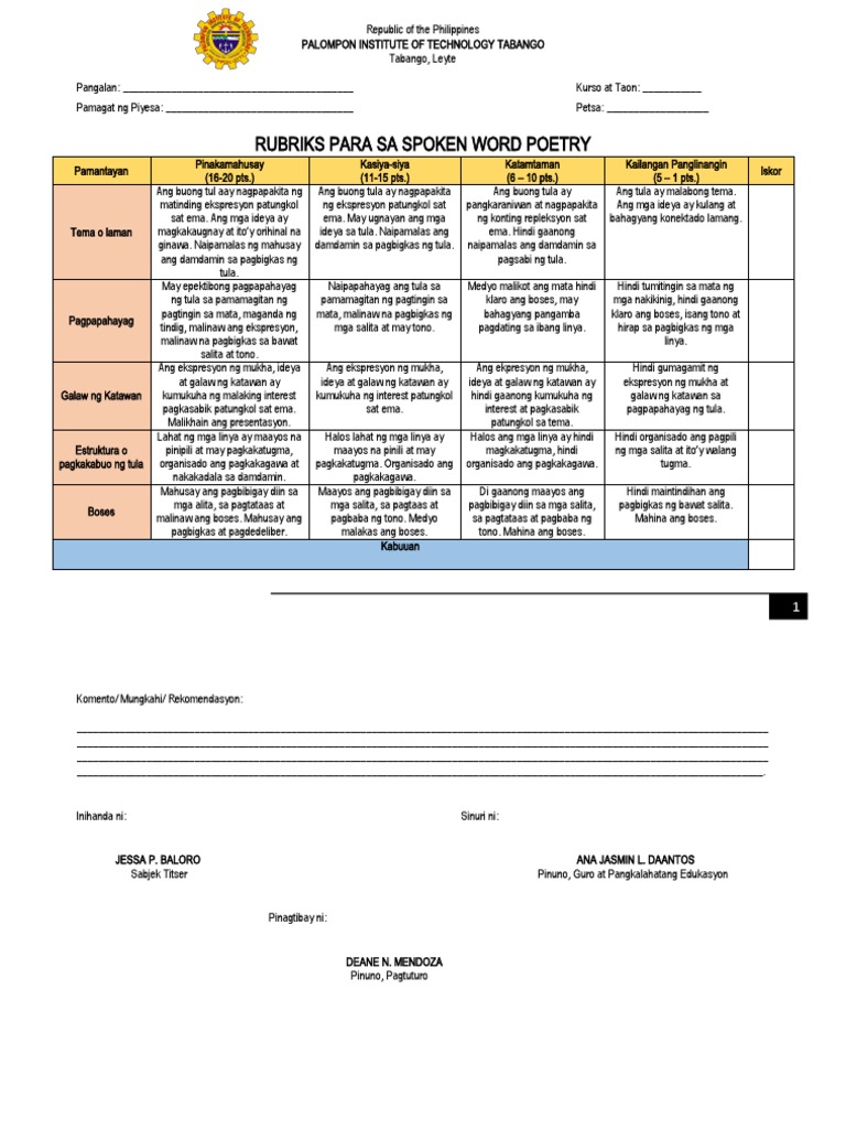 Rubrics For Spoken Word Poetry | PDF