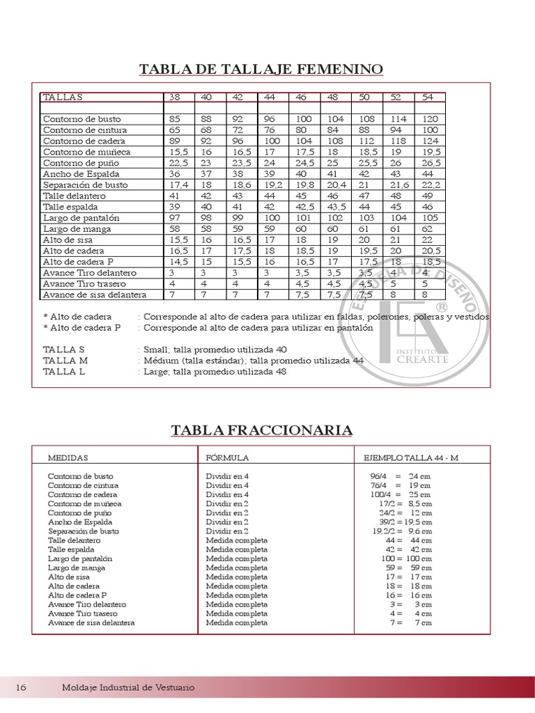 Tabla de Talla Femenina y Medidas | PDF | Ocio | Deportes
