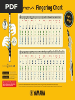 Venova Fingering Chart | PDF