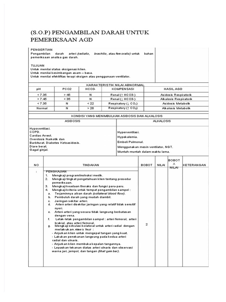 Sop Agd | PDF | Sains & Matematika