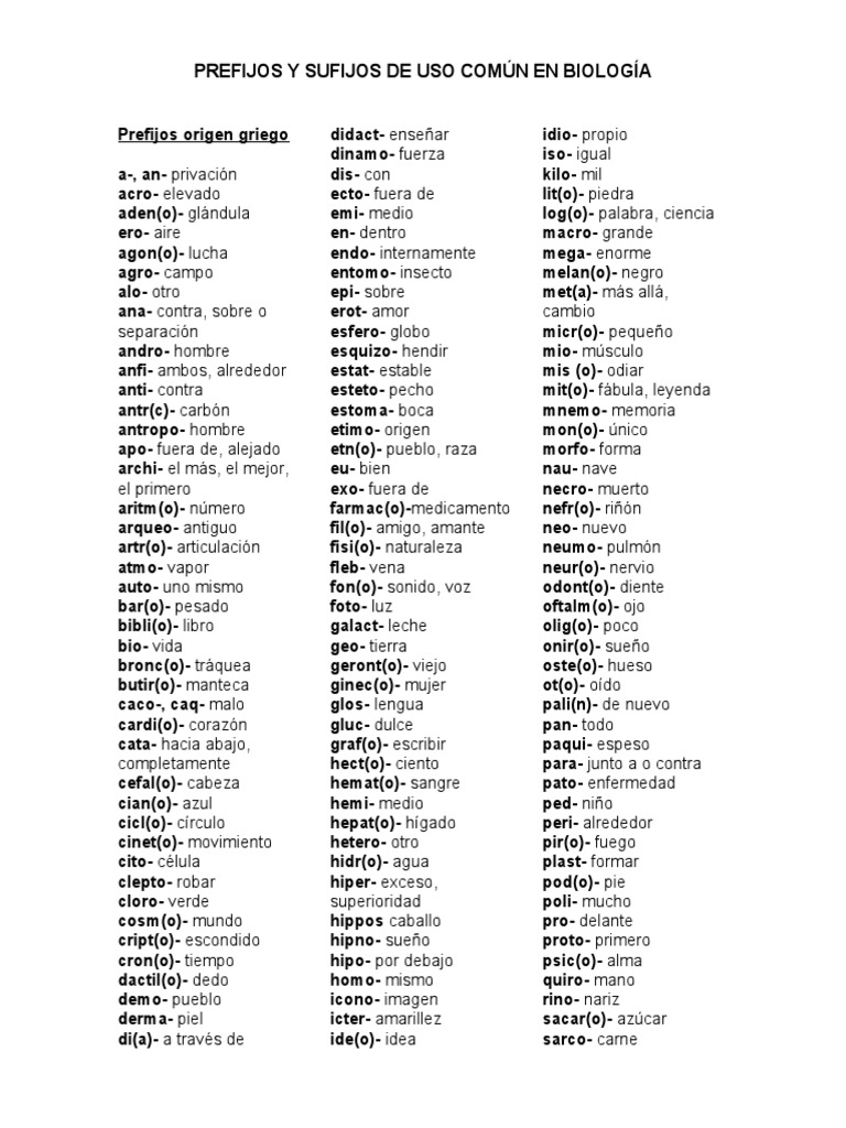 Prefijos y Sufijos de Uso en Biología | PDF | Science | Biología