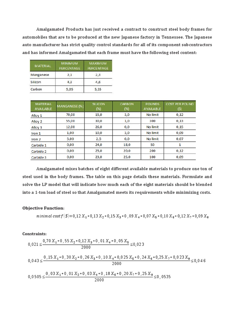 6 Personal - Linier Programming | PDF | Teaching Methods & Materials
