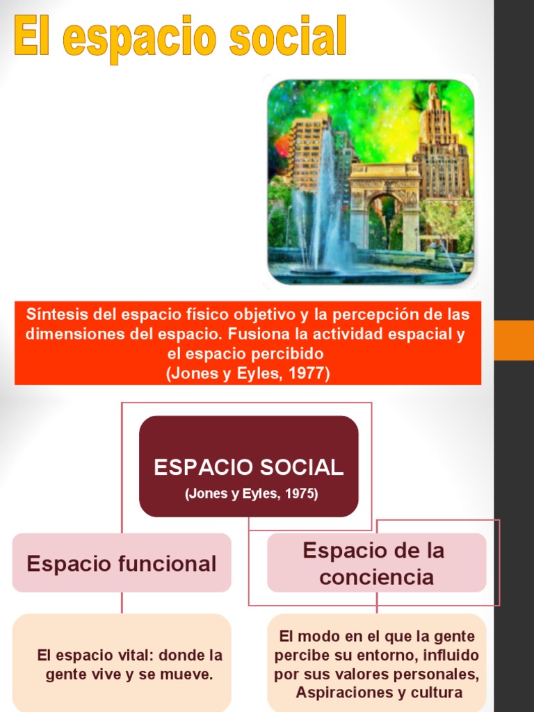 El Espacio Social | PDF | Vida | Sociedad