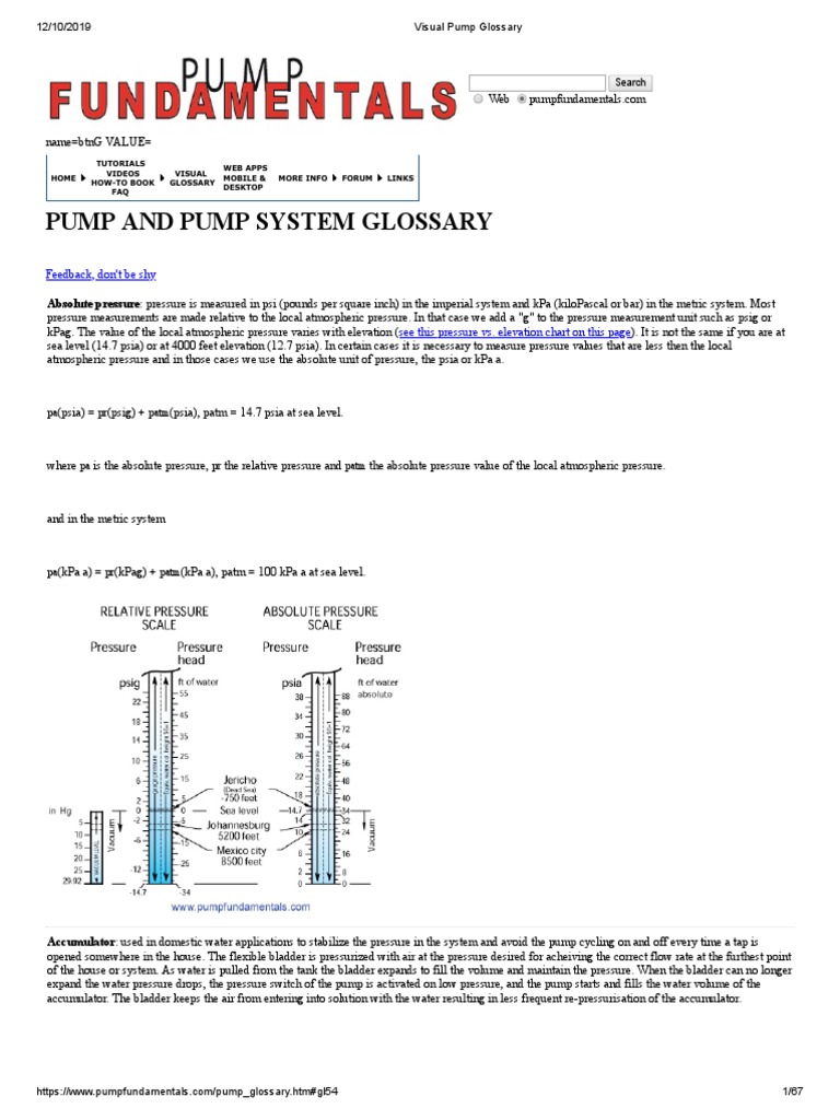 Visual Pump Glossary | PDF | Pump | Reynolds Number