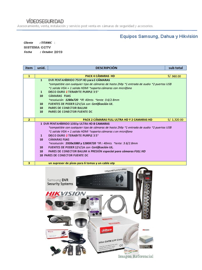 Proforma CCTV | PDF | Hdmi | USB