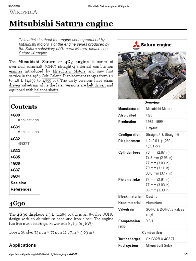 Mitsubishi Saturn Engine - Wikipedia | PDF | Internal Combustion Engine ...