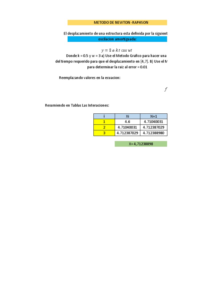 Aplicacion en Excel - Metodo de Newton Raphson | PDF
