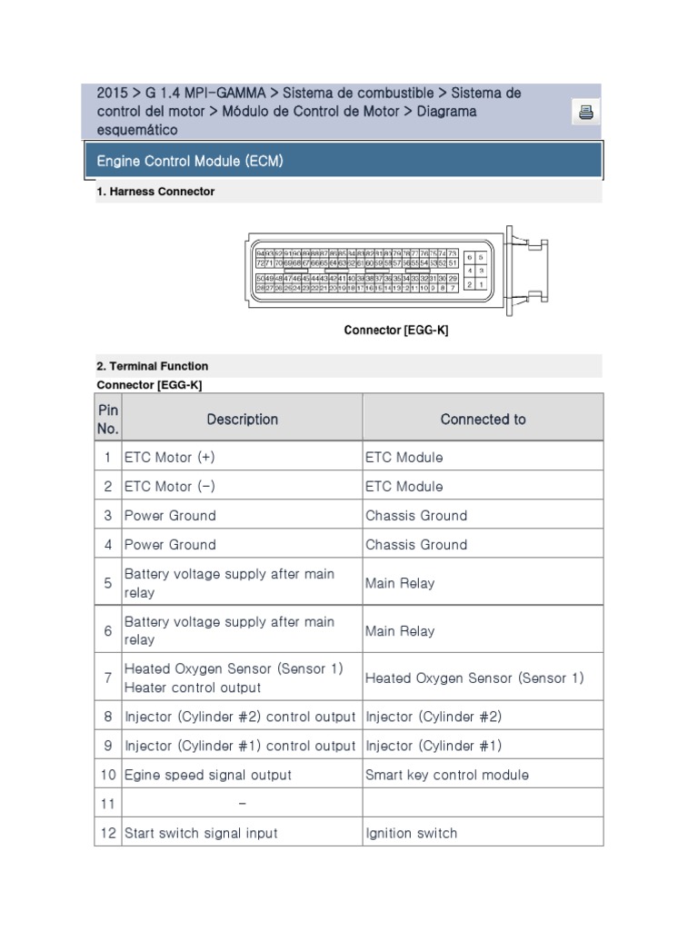 Engine Control Module (ECM) : 1. Harness Connector | PDF | Throttle ...