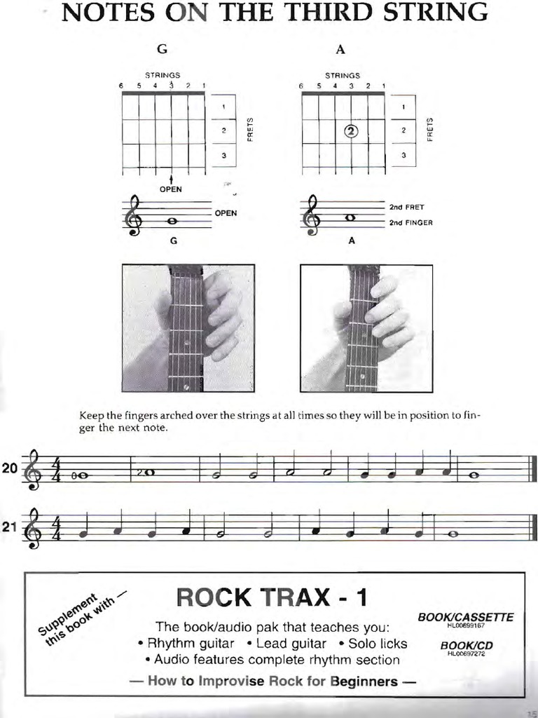 Notes On 3rd String + Songs | PDF | Musical Techniques | Music Technology