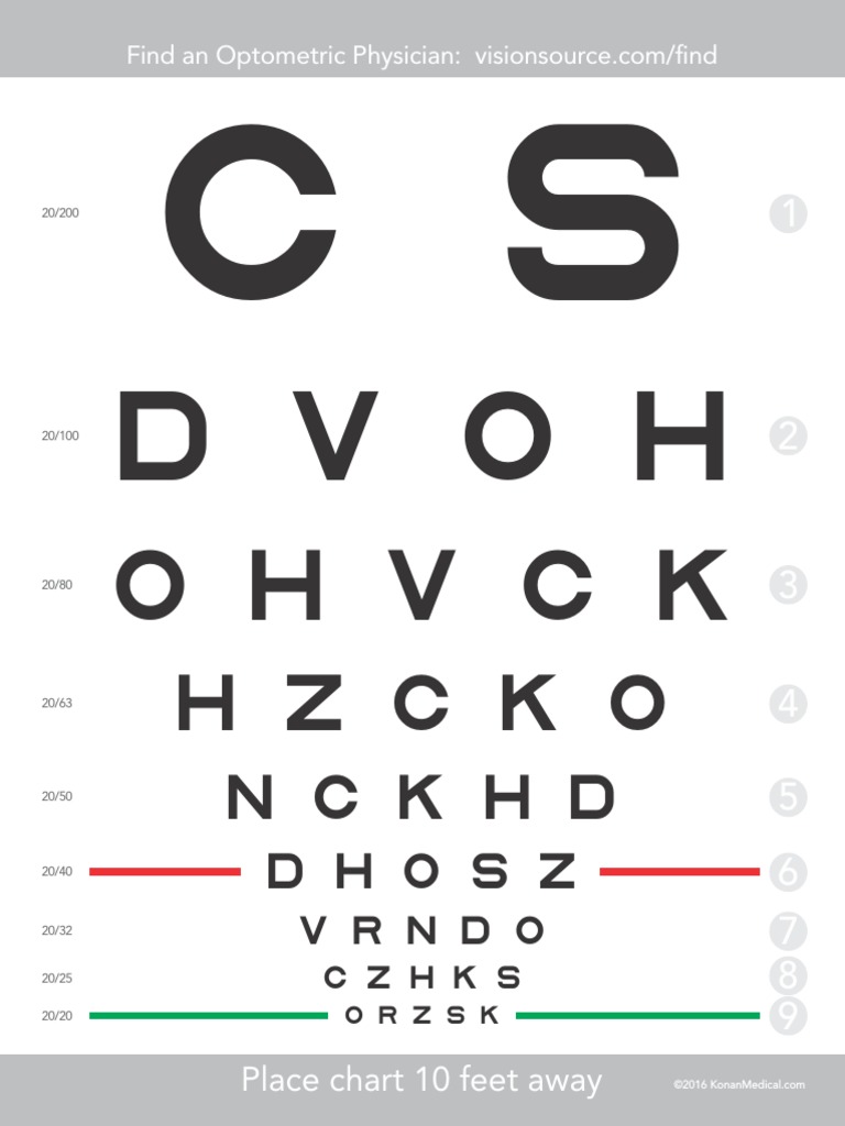 Free Eye Chart PDF | PDF