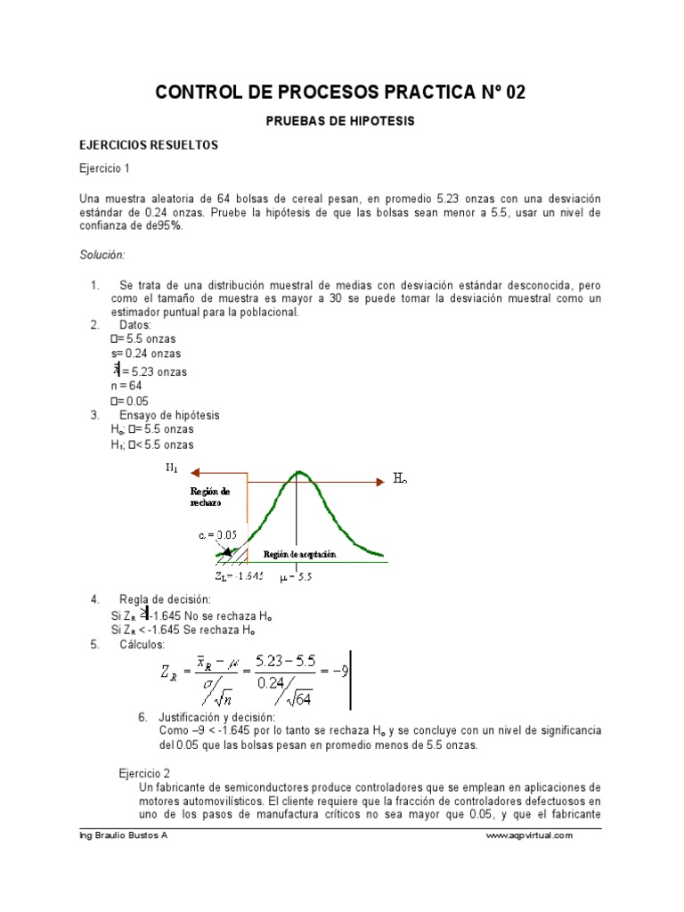 Practica 002 Ejercicios Resueltos y Propuestos (Hipotesis) | PDF ...