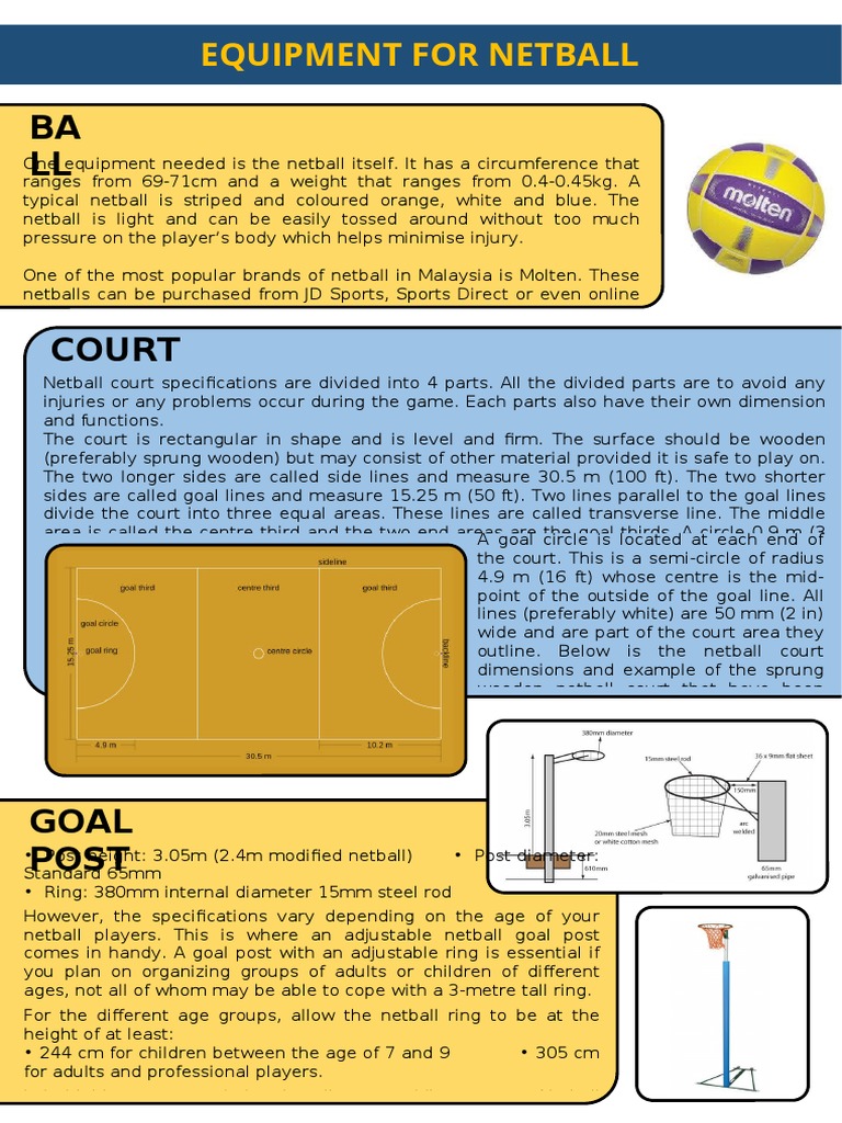 Equipment For Netball: BA LL | PDF | Area | Nature