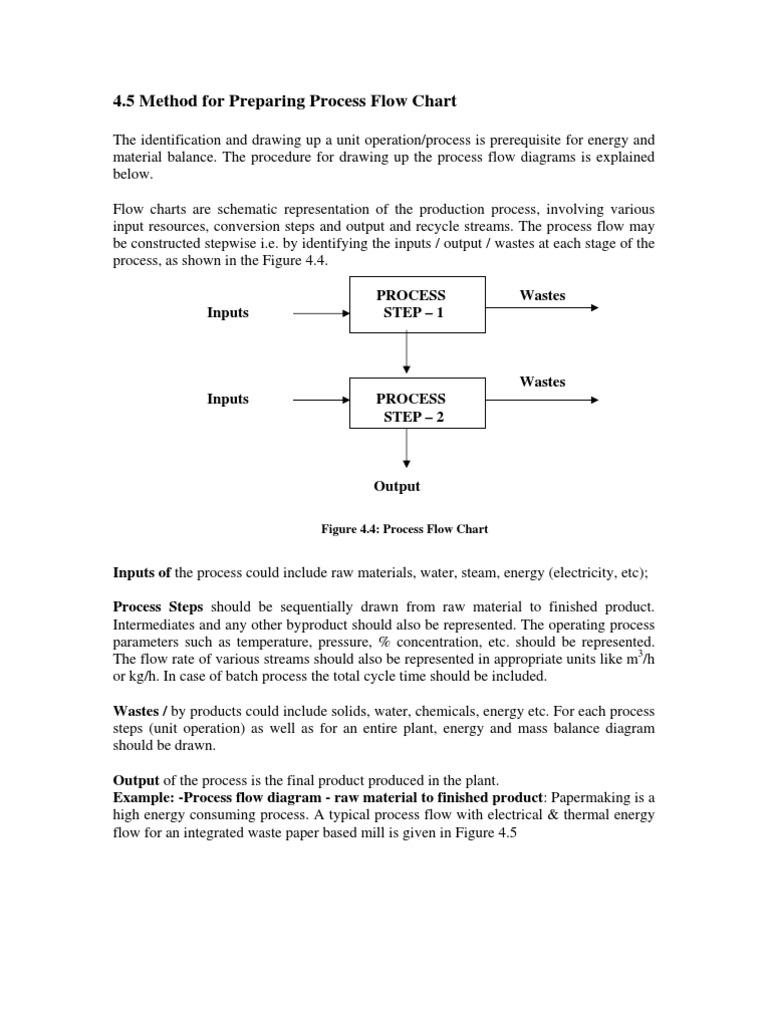 Process Flow Chart Preparation Guide | PDF | Steam | Pulp (Paper)