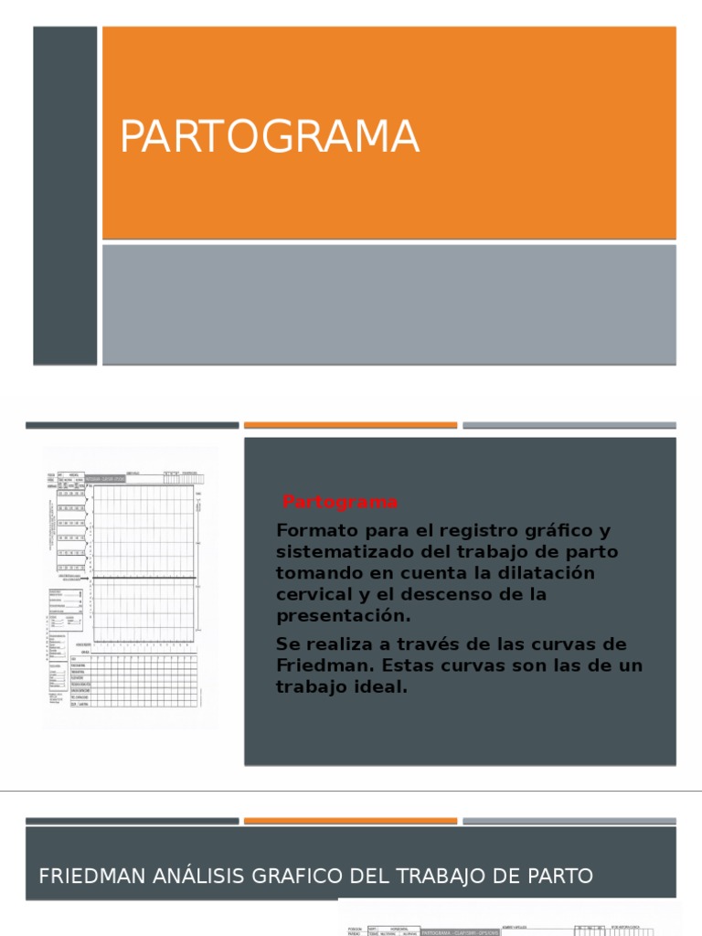 Partograma | PDF