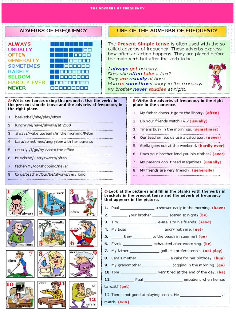 Use of The Adverbs of Frequency Adverbs of Frequency: Always | PDF ...