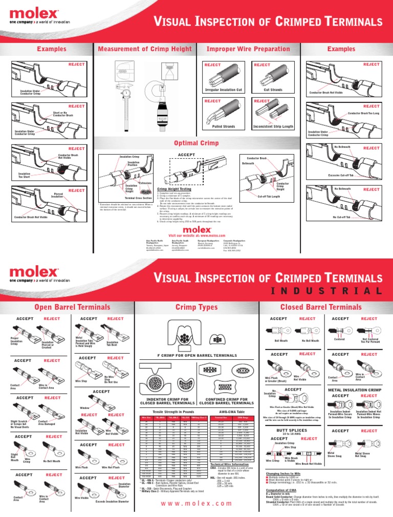 Crimp Sheet English | PDF | Electrical Conductor | Wire