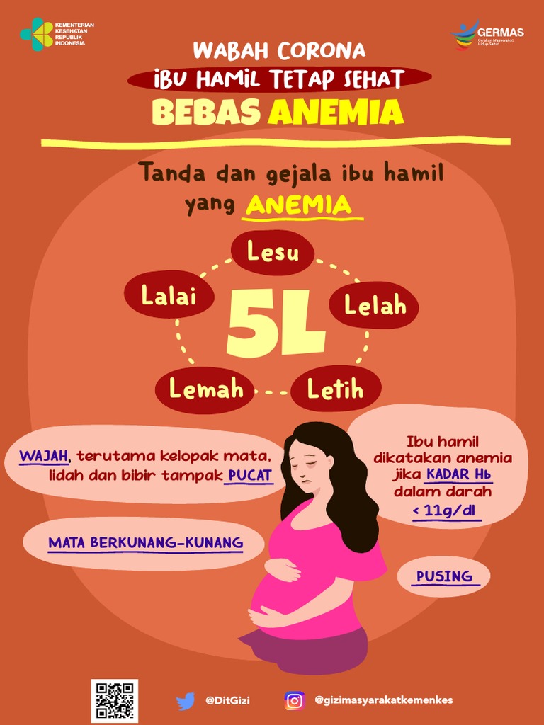Poster Ibu Hamil | PDF