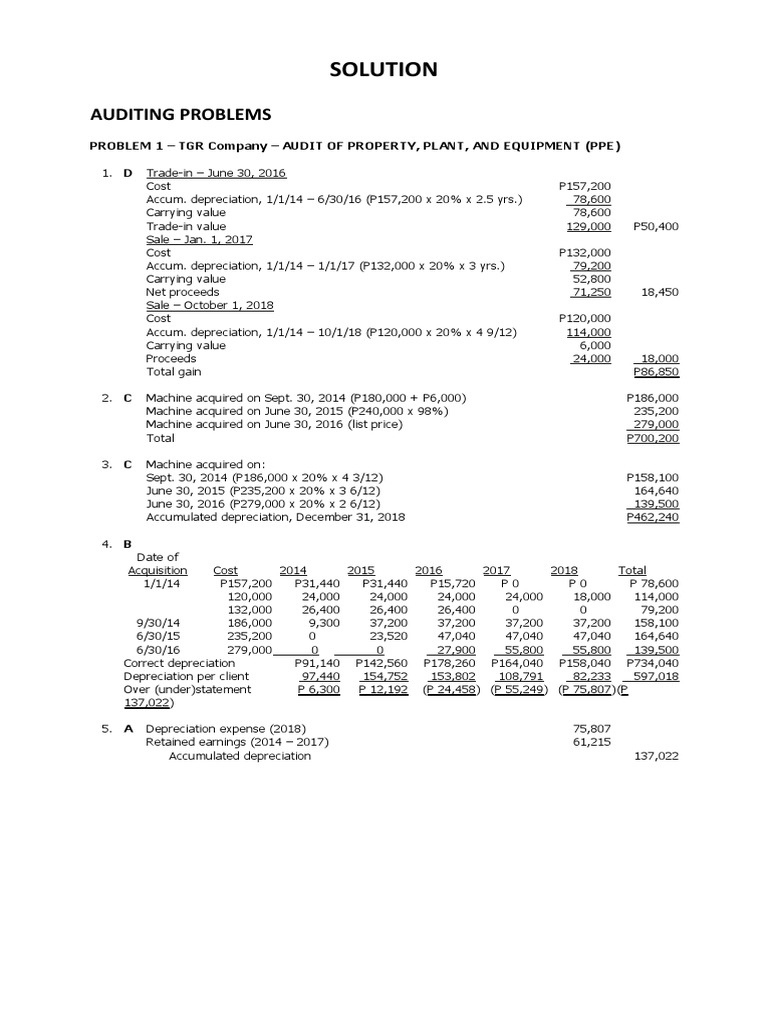 Auditing Problems SOLUTION v.1 - 2018 | PDF | Book Value | Amortization ...