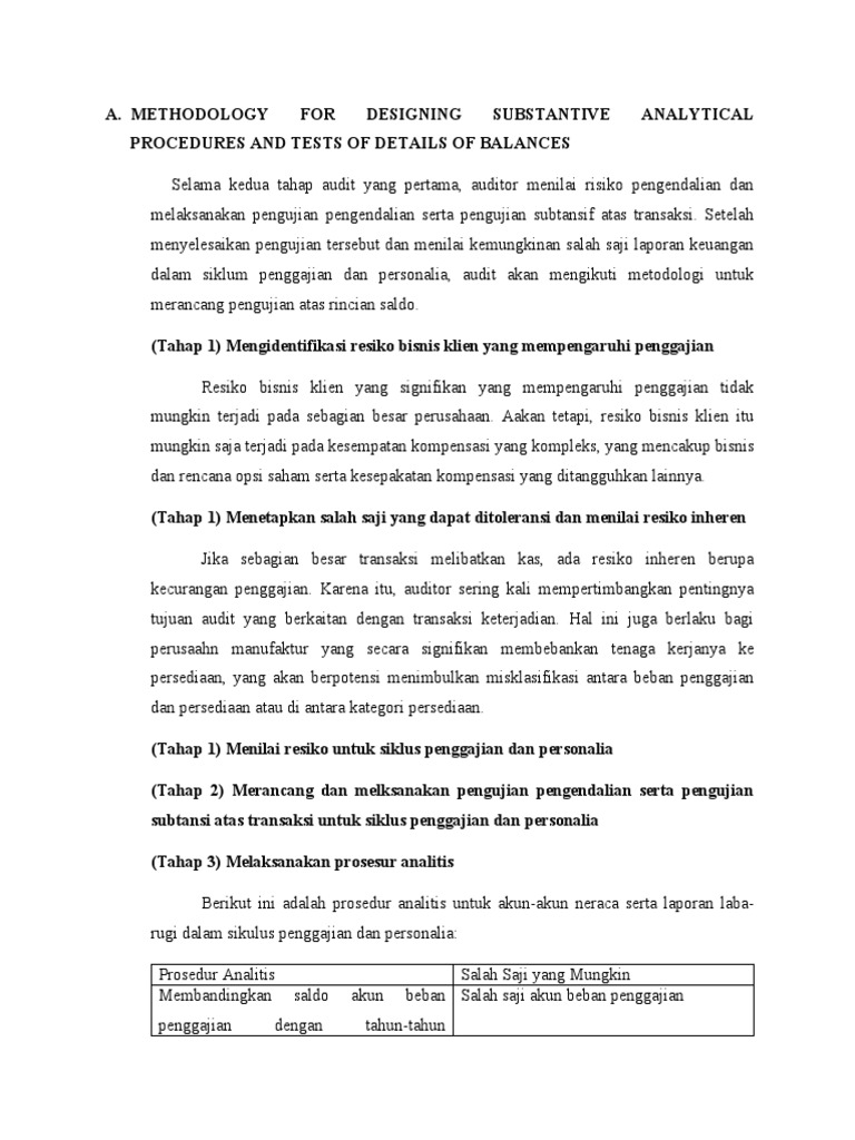 Methodology For Designing Substantive Analytical Procedures and Tests ...