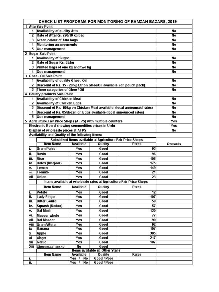 Check List Proforma 2019 - Walton Road Bazar | PDF | Food Industry ...