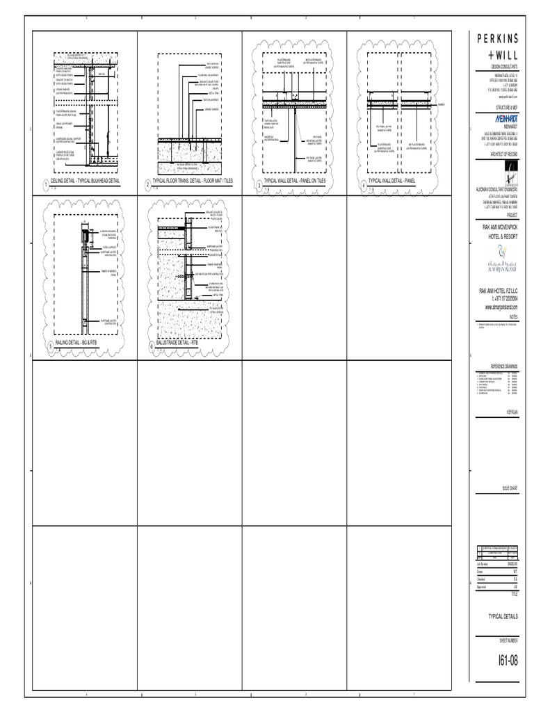 I61-08 - Typical Details | PDF | Tile | Drywall