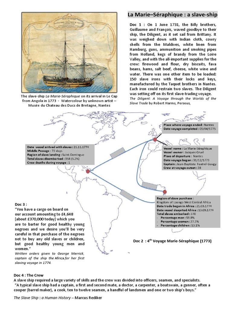 A Slave Ship in The 18th Century | Download Free PDF | Slavery | Sea ...
