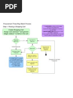 User Guide OpenText DocuLink For SAP Solutions (DC160208-UGD-En-01 ...