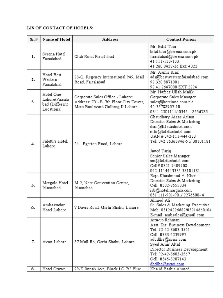 Lahore Hotel Contact Directory | PDF | Pakistan | Violence