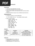 Leer Afrikaans - Intensiewe Vorme | PDF