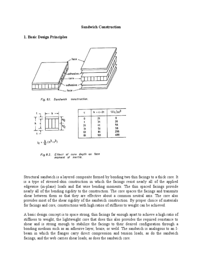 Sandwich Construction 1. Basic Design Principles | PDF | Buckling ...