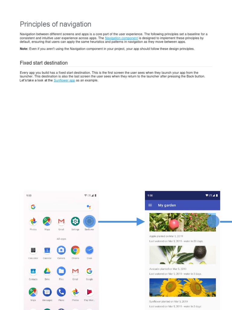Principles of Navigation About Fixed Start Destination | PDF | Mobile App | Areas Of Computer ...