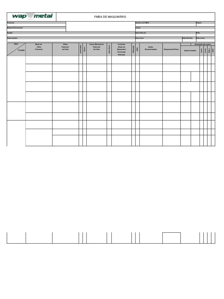 MFMEA | PDF | Máquinas | Teoria dos Sistemas