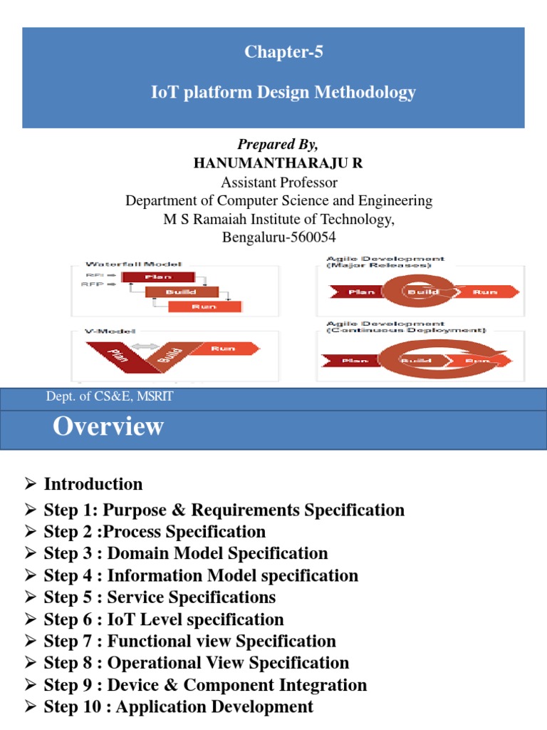 Chapter-5 Iot Platform Design Methodology | PDF | Internet Of Things | System