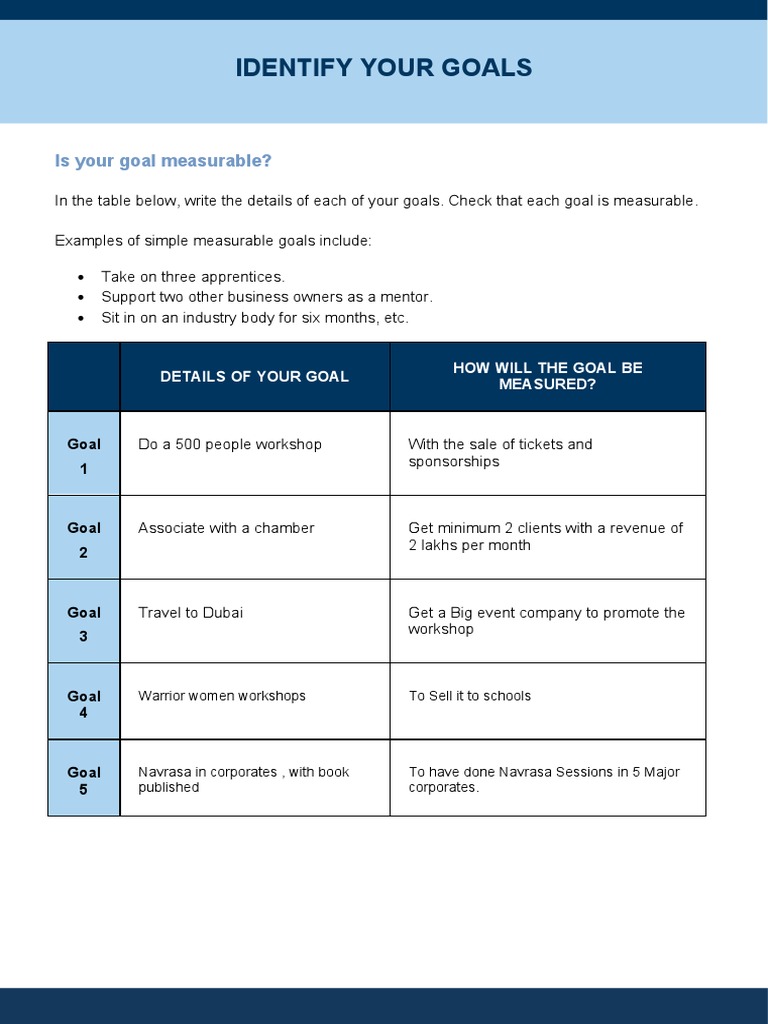 Identify Your Goals: Is Your Goal Measurable? | PDF