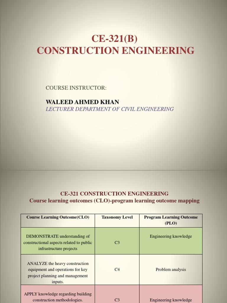 Ce 321 Construction Engineering Course Layout And Terms Pdf Engineering