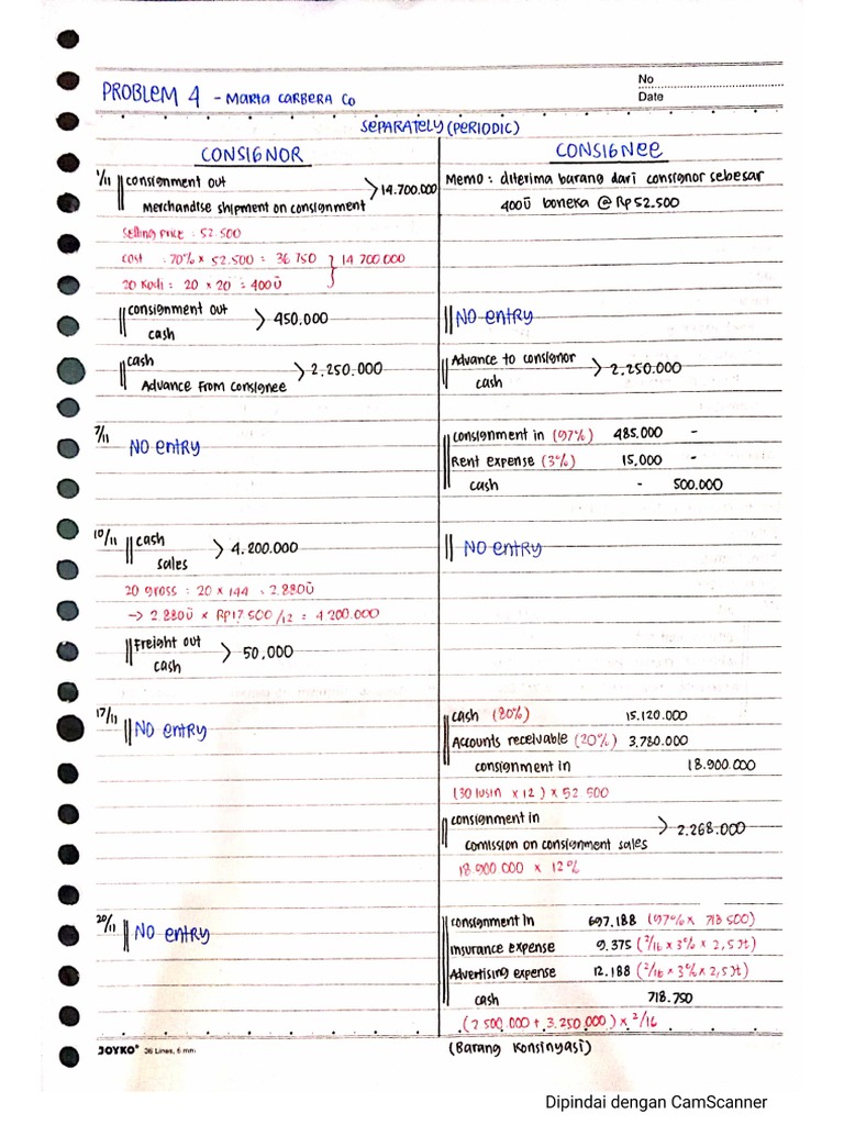 Consignment Sales Advance Accounting | PDF