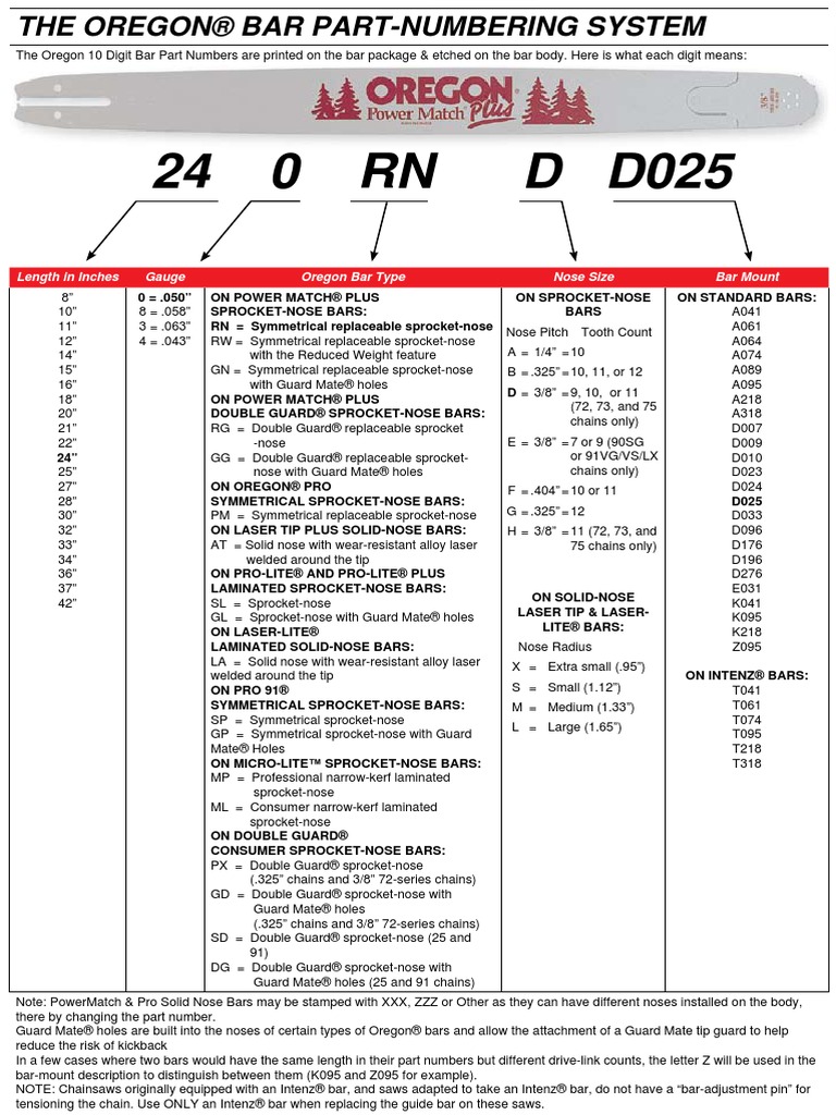 Oregon Chain and Bar Reference | PDF | Manufactured Goods | Nature