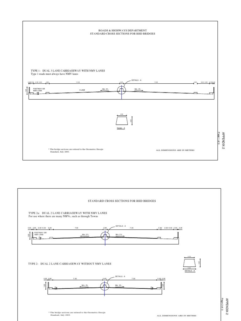 Bridge Design Standard - Standard Cross Section | PDF | Lane | Road ...