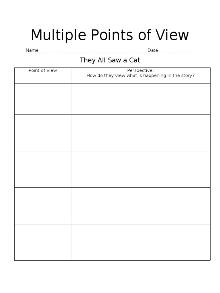 They All Saw a Cat: Perspective Worksheet | PDF