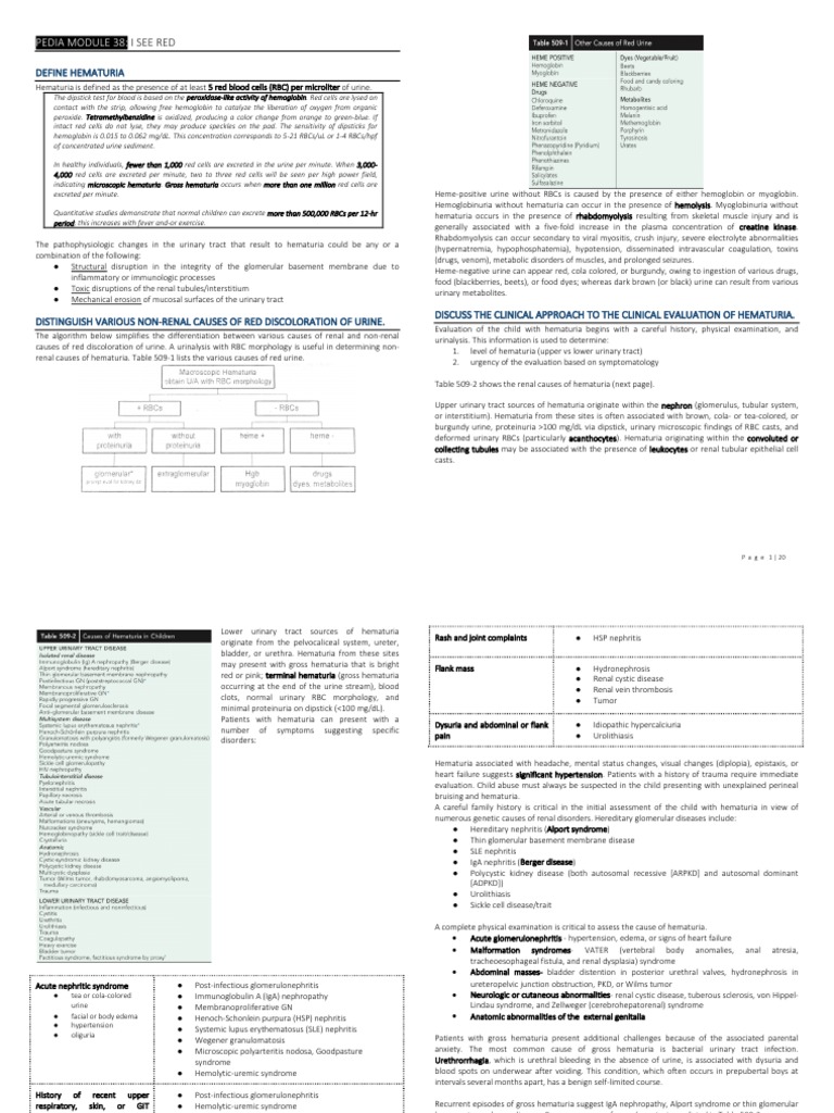 Astra-Module-38 Pedia Nephro | PDF | Kidney Disease | Red Blood Cell