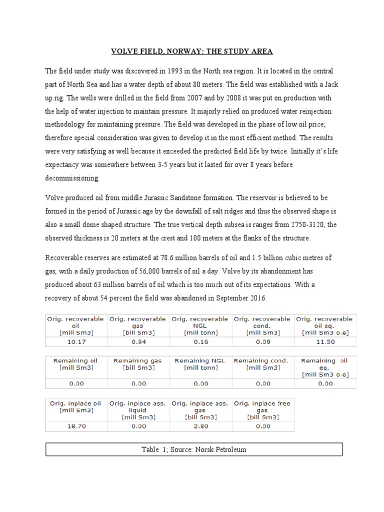 Volve Field 1 | Download Free PDF | Energy And Resource | Nature