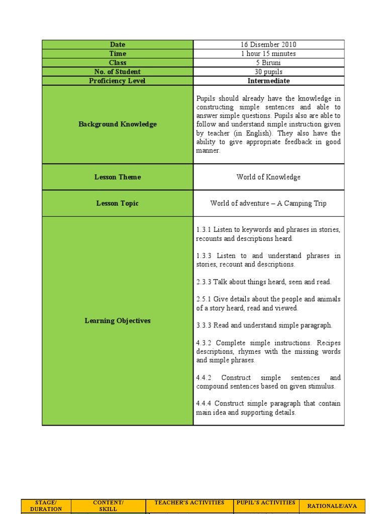 Lesson Plan Media Resource 2 | PDF | Vocabulary | Lesson Plan