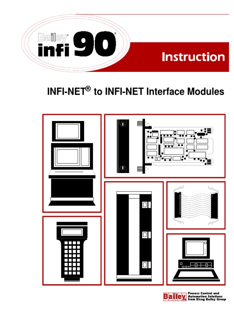 Infi-Net To INFI-NET Interface Modules: Process Control and Automation Solutions From Elsag ...