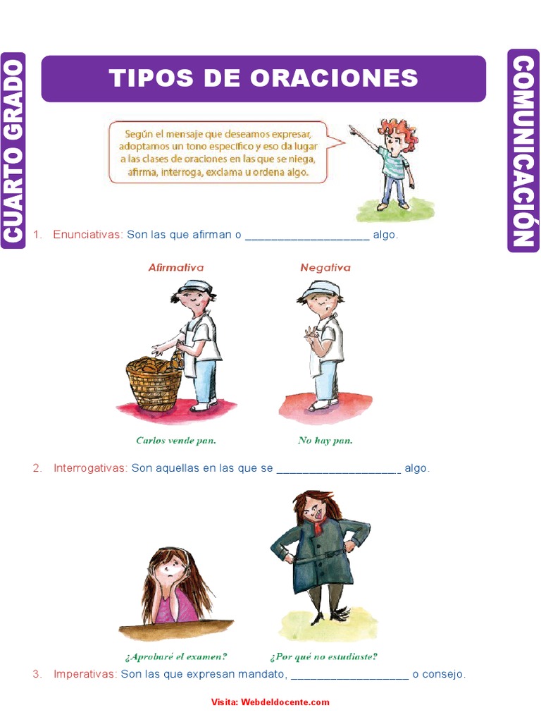 Tipos De Oraciones Hojas De Trabajo 4to Grado
